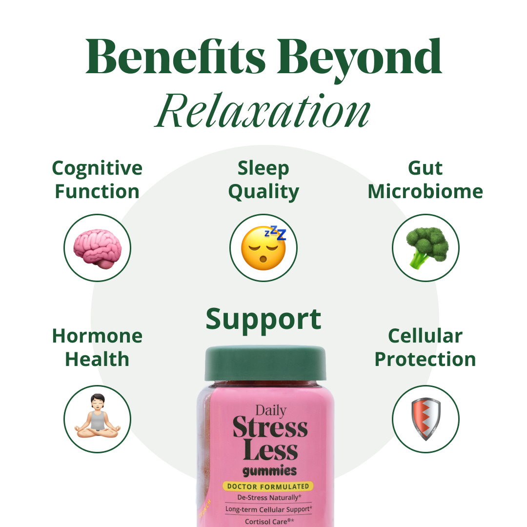 Stress Less Gummy – Semaine Health