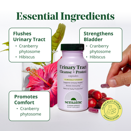 Urinary Tract Cleanse & Protect – Semaine Health