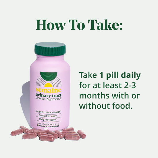 Urinary Cleanse & Protect – Semaine Health