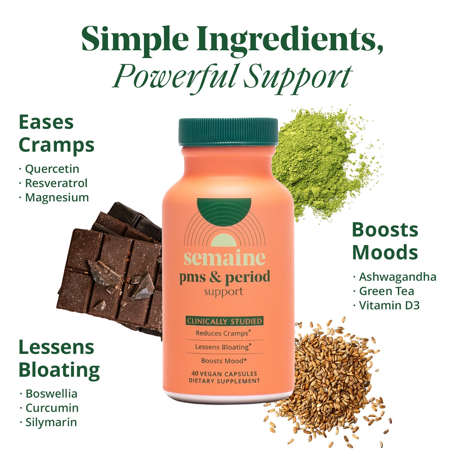 PMS & Period Support – Semaine Health