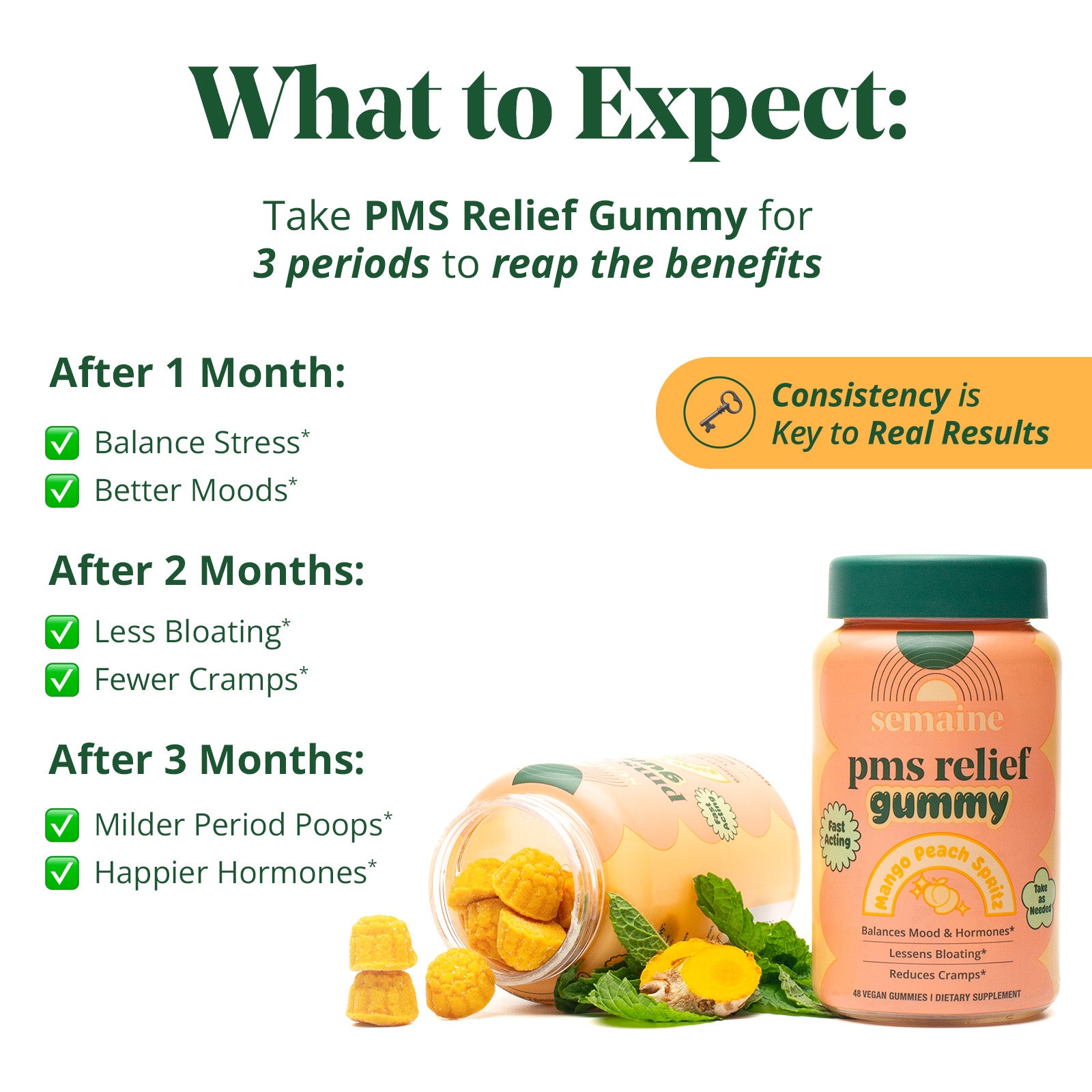 PMS Relief Gummy & Soothing Period Support – Semaine Health