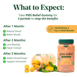 PMS Relief Gummy & Soothing Period Support – Semaine Health